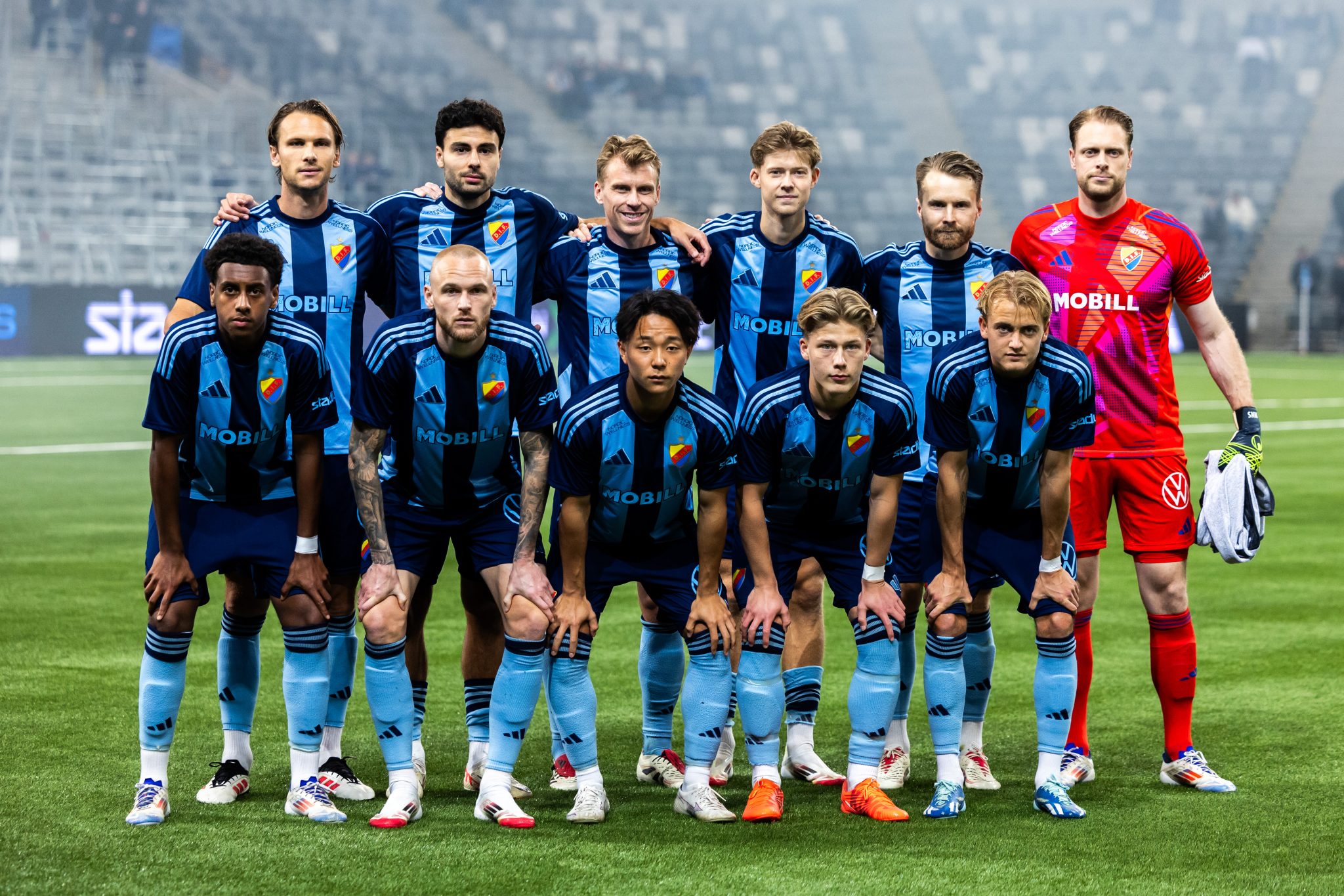 Fotboll Sthlms omdöme: Så bra är Djurgårdens trupp 2025 - Fotboll Sthlm